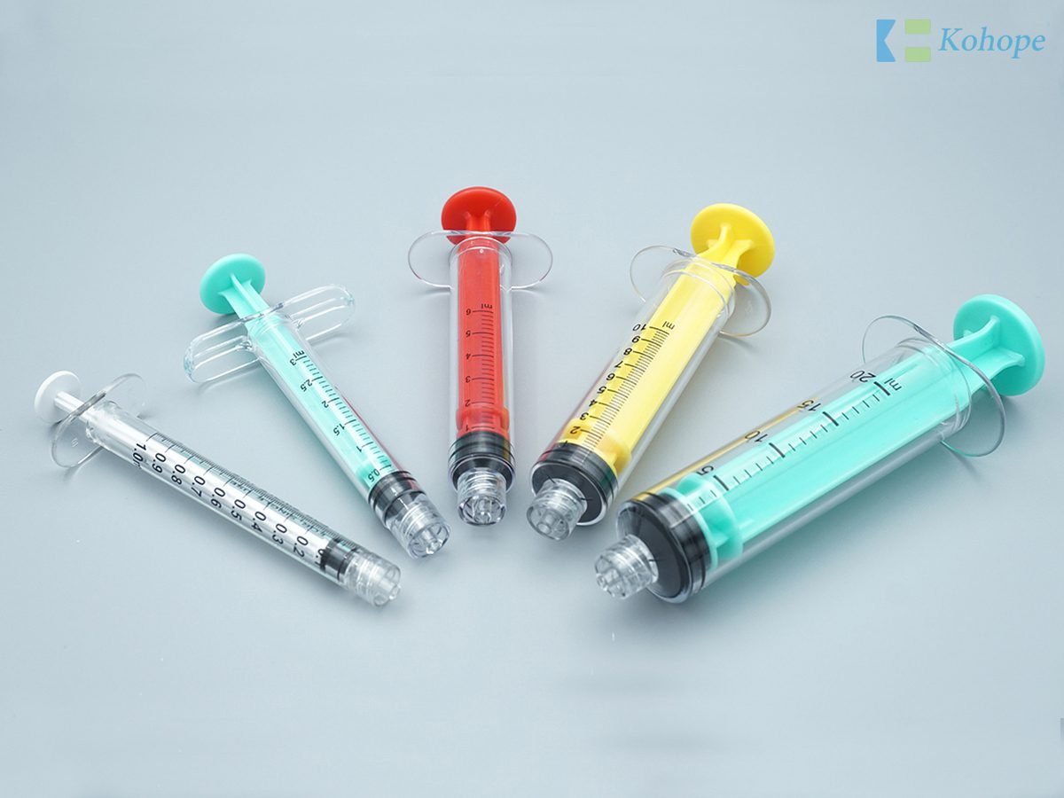 #1 Disposable Medical Products | Consumables